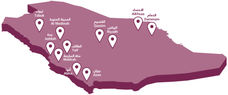 سابتكو TSS – الخدمات الفنية المشتركة